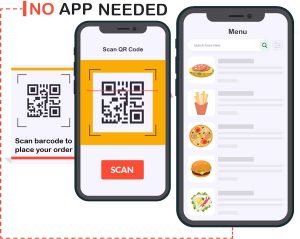Streamline Restaurant Operations with Our QR Code Ordering System